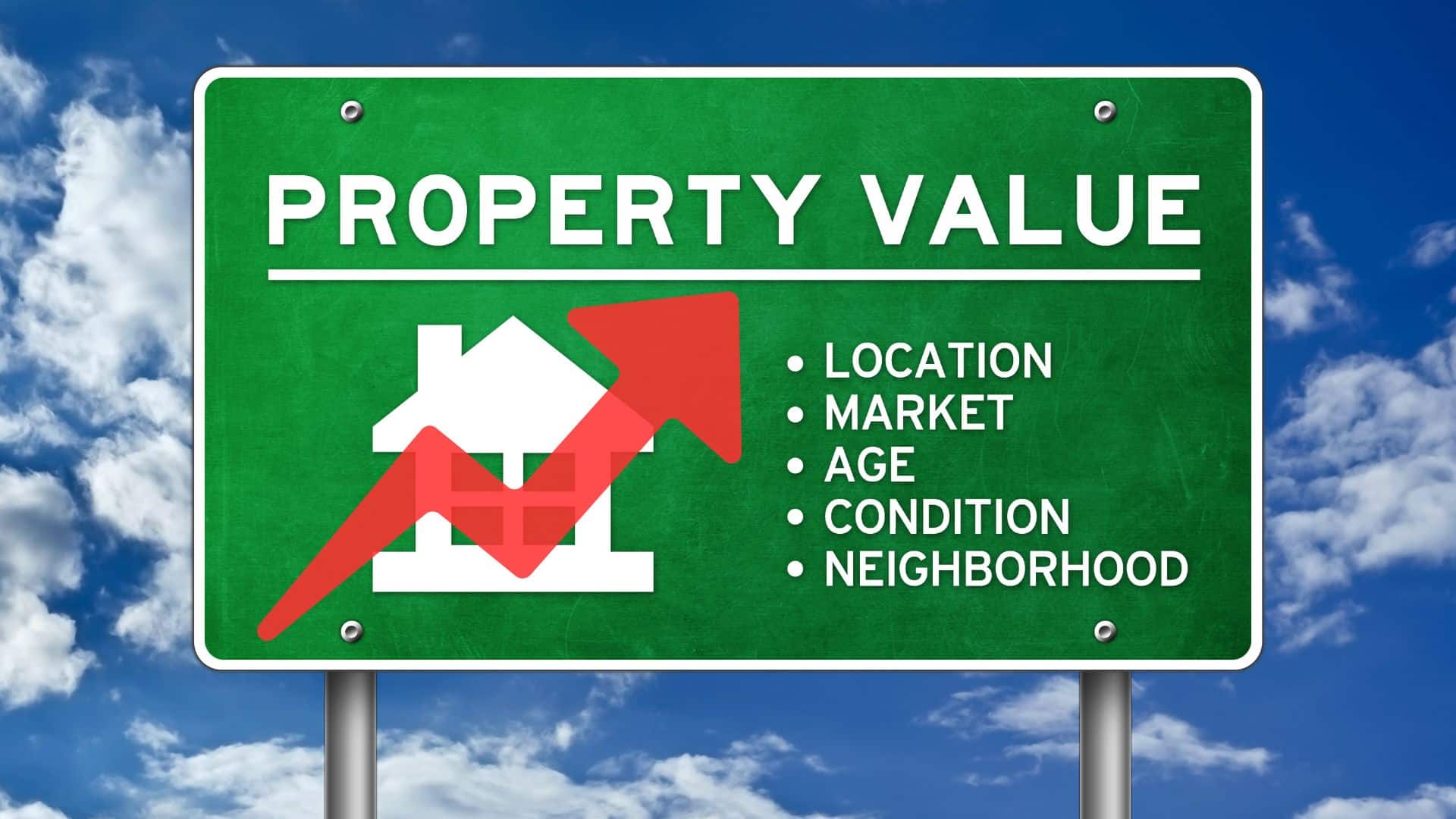 Why Are Property Values So High? | SCCAR